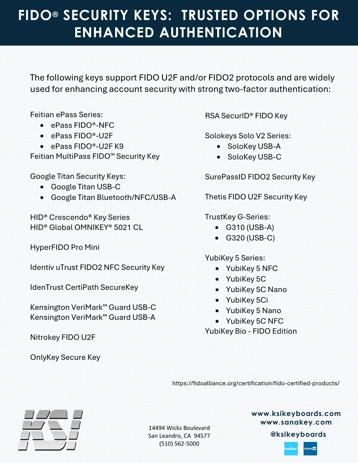 KSI-2100 RPB - Ksi Keyboard KSI-2100 PB Ports & PRESENCELOCK