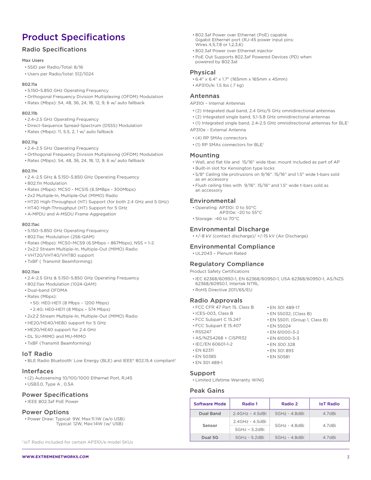 AP310E-WR - EXTREME NETWORKS Extreme Ap AP310E Ext 2X2 Dual