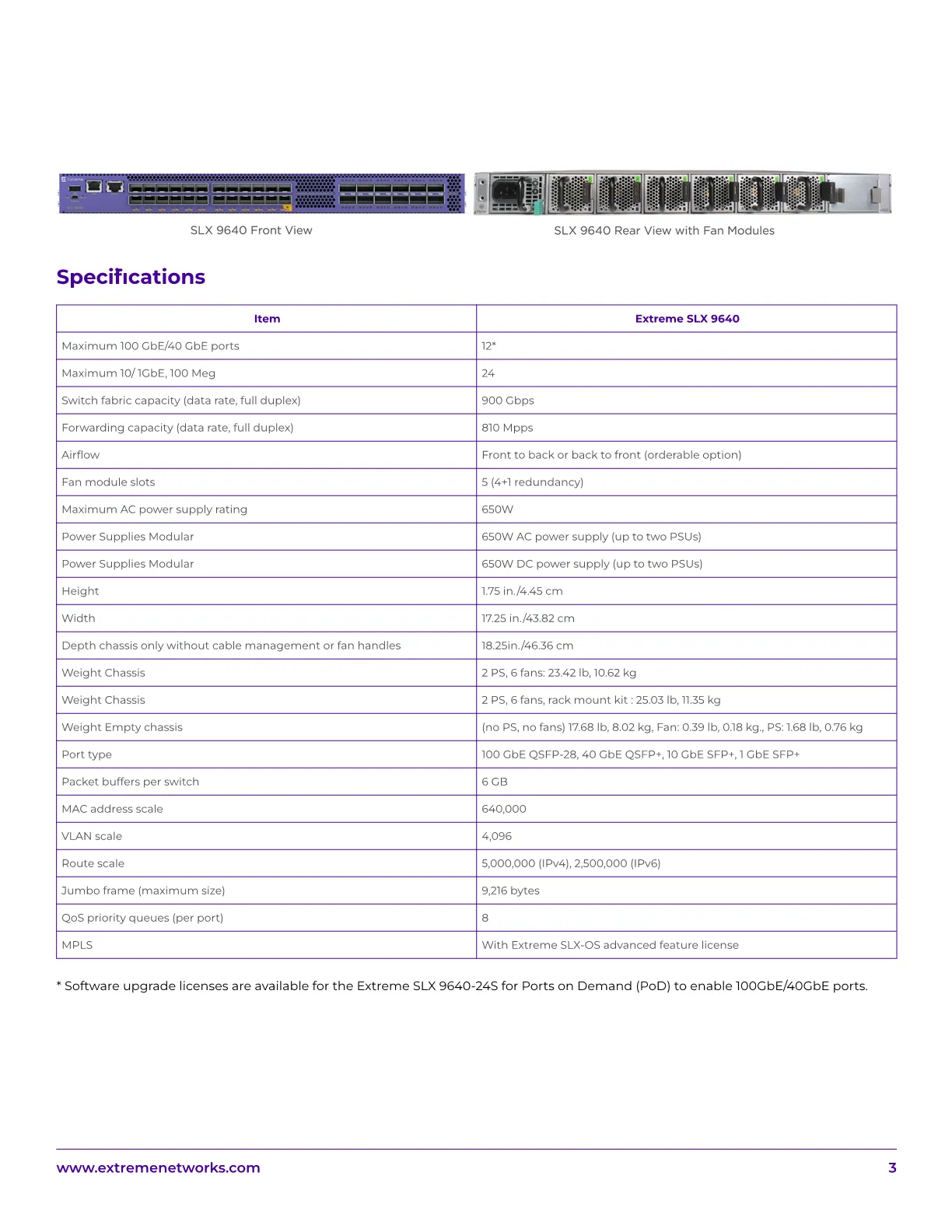 EN-SLX-9640-24S-AC-F - Extreme Networks Extreme Router SLX 9